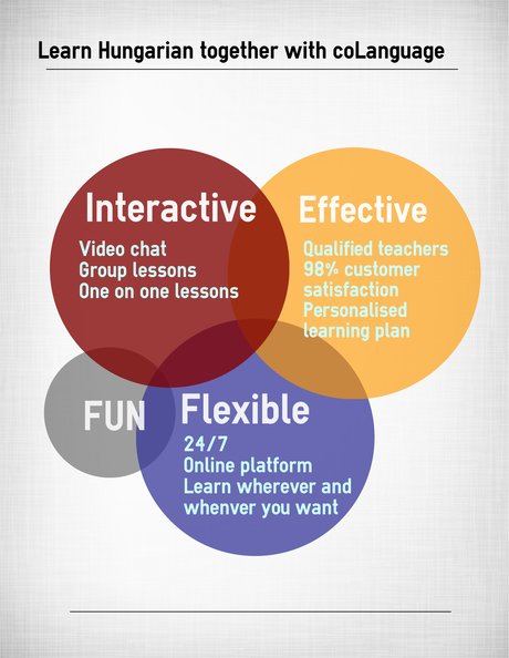 Learn Hungarian with an online course | coLanguage